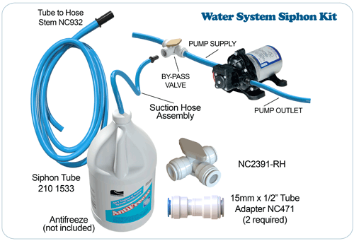 Water System Siphon Kit | US Marine Products