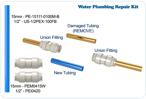 Plumbing Repair Kit | US Marine Products