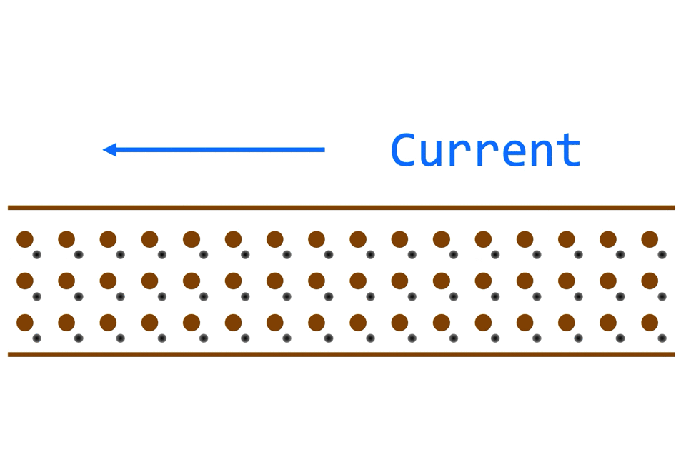 What is that? Room-Temperature Superconductivity? Never heard of it!