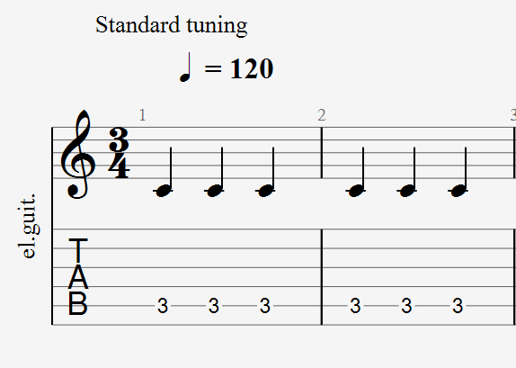 Time Signatures: A Comprehensive Exploration for Guitarists