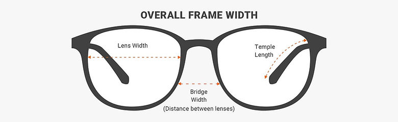 FRAME SIZE GUIDE | BARO OPTIC