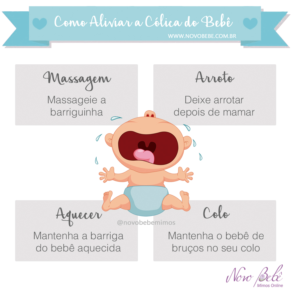 Dicas para Aliviar a Cólica do Bebê