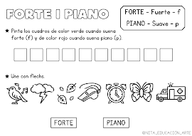 Fichas Forte y Piano 📝 🔊
