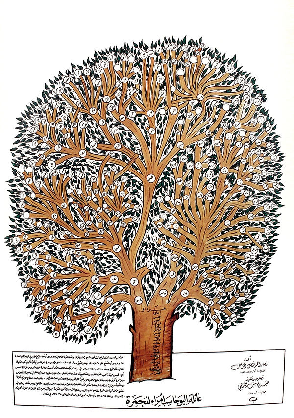 Greater Family Tree of Mirdao Bin Ali | Mohammarah