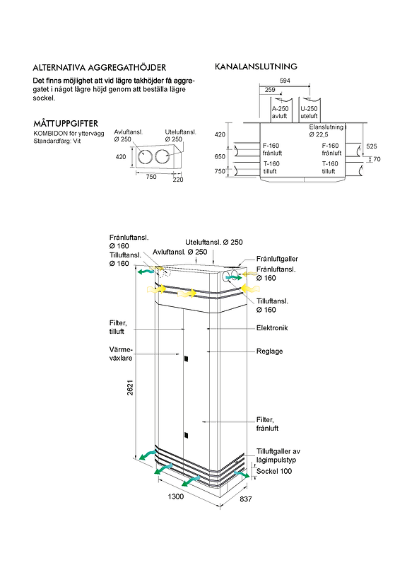 FTX-aggregat | Kuben 1000M3E | Kuben Ventilation