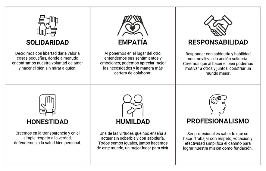 NOSOTROS | Fundación Crisponi