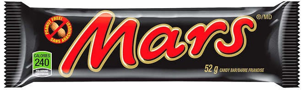 Top 10 Canadian Chocolate Bars