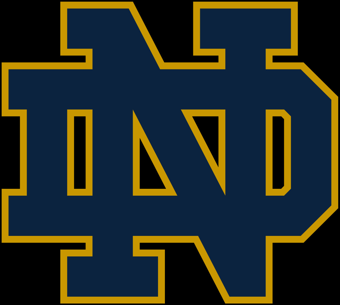 Notre Dame Vintage Logo