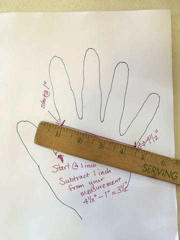 Wild Man Riggin High Lift | Sankey