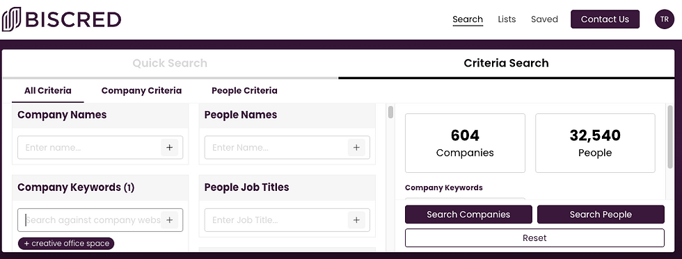 9 Types of Commercial Office Real Estate (with Data)