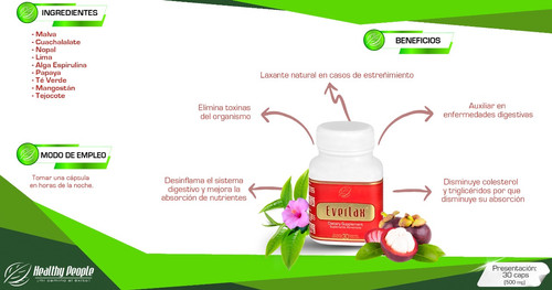 EVERLAX MAX-CAPS | Ashantique Boutique