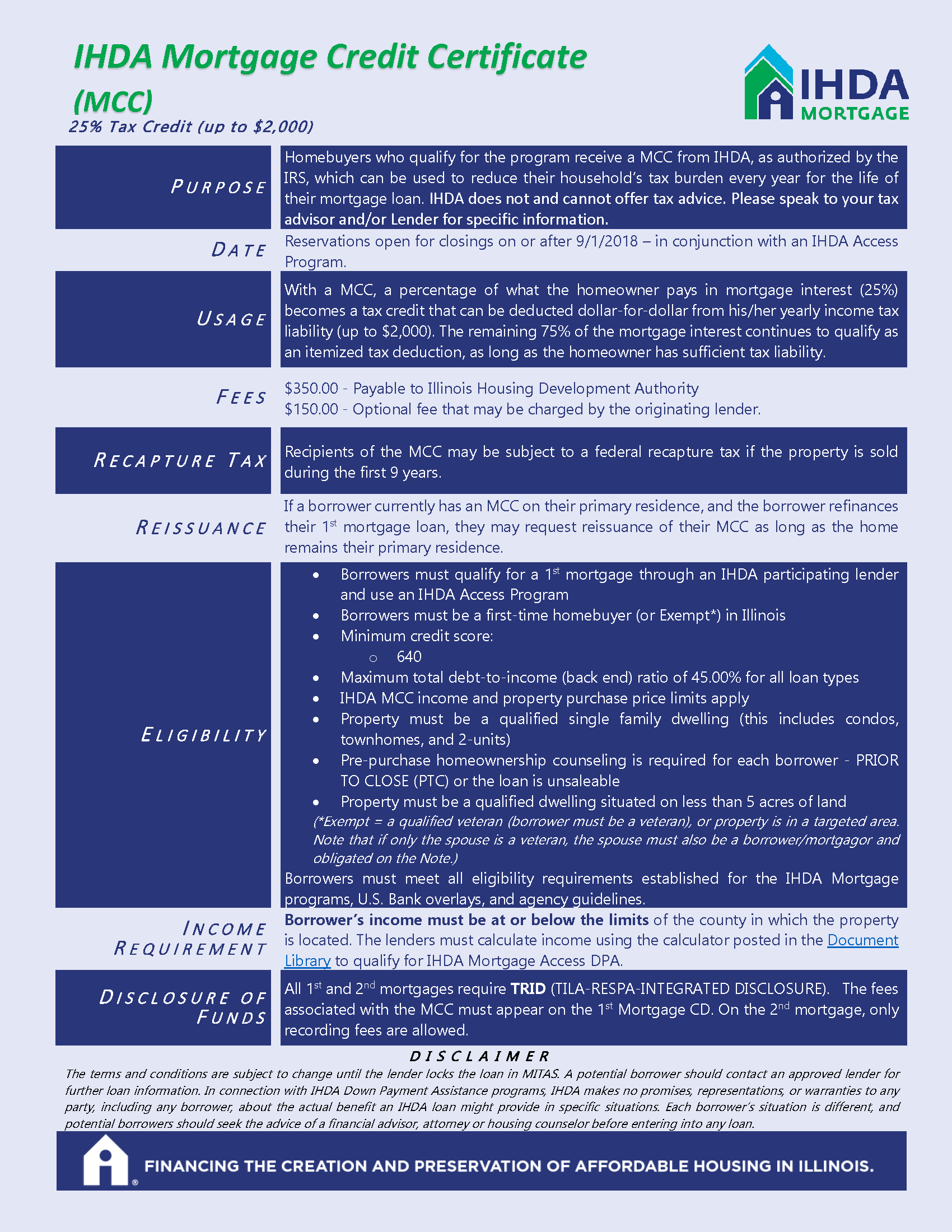 IHDA Mortgage Document Library