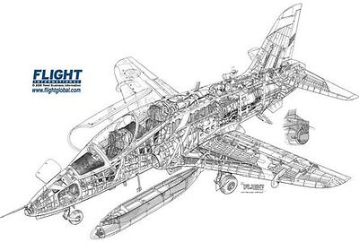 AIRCRAFT | virtualmidnighthawks