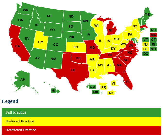 MD vs NP vs PA - What is the difference?