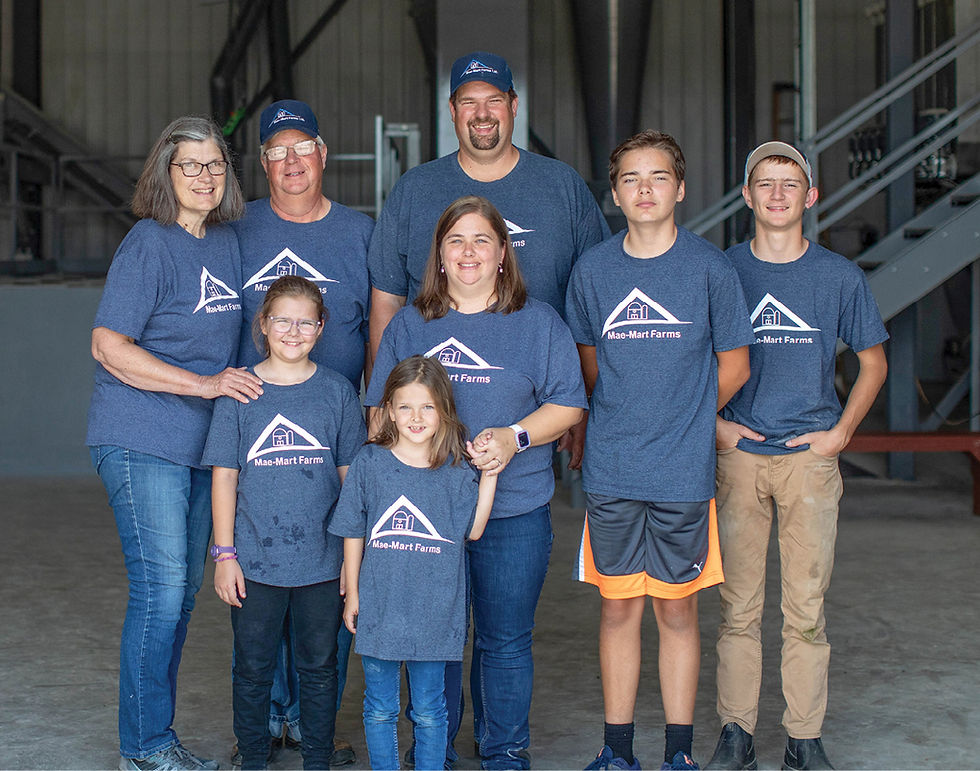 Evolution of Farming: A Look into Wiedrick Family's Legacy of Farming ...