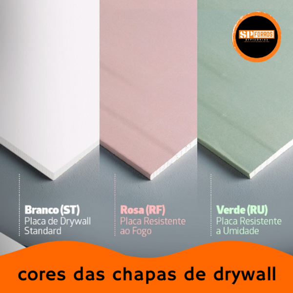 Placas de Drywall