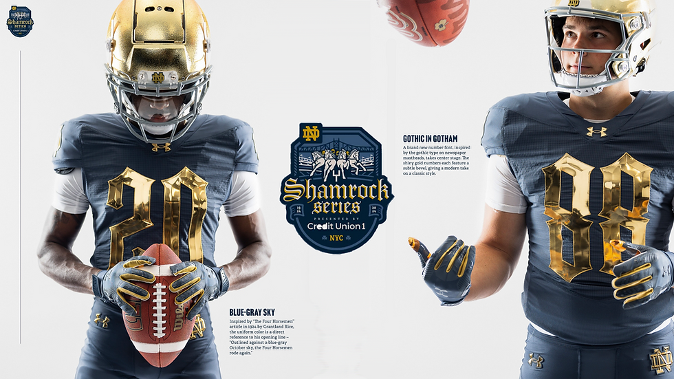 BREAKING: Notre Dame Unveils 2024 Shamrock Series Uniforms