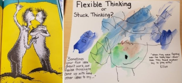 Flexible Thinking