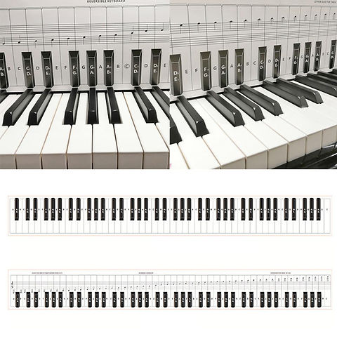 Complete Piano Key Chart