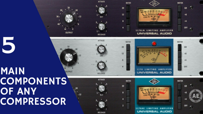 5 Main Components Of Any Compressor