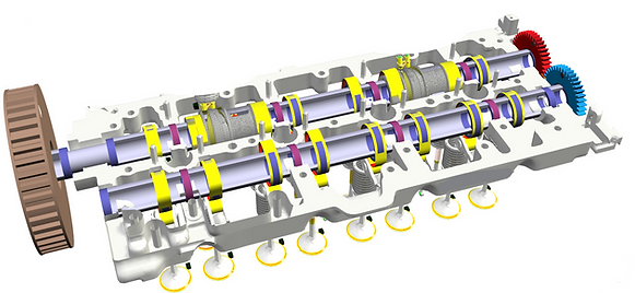Valve Train | Contecs Engineering