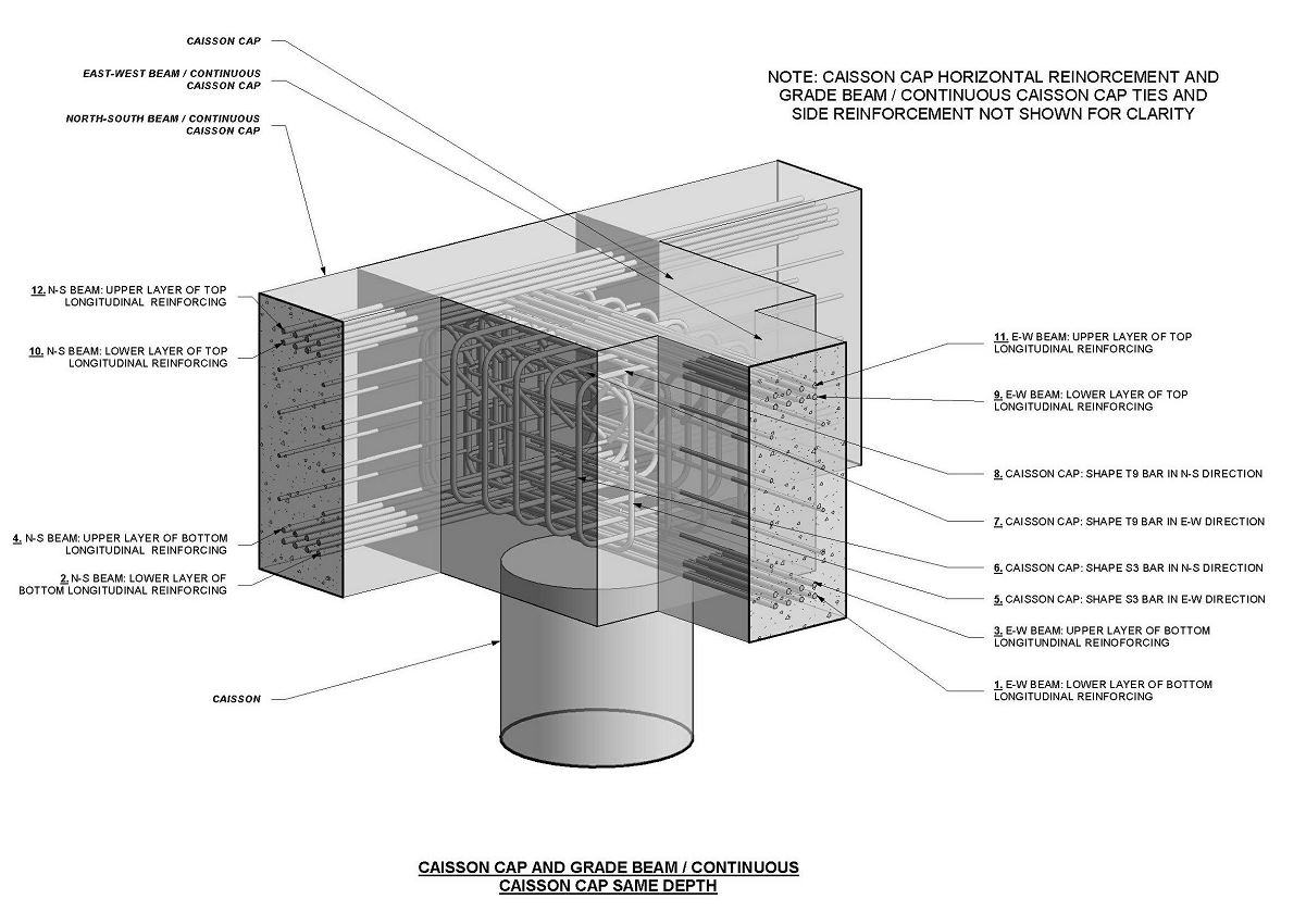 MB BIM Solutions - Concrete Services