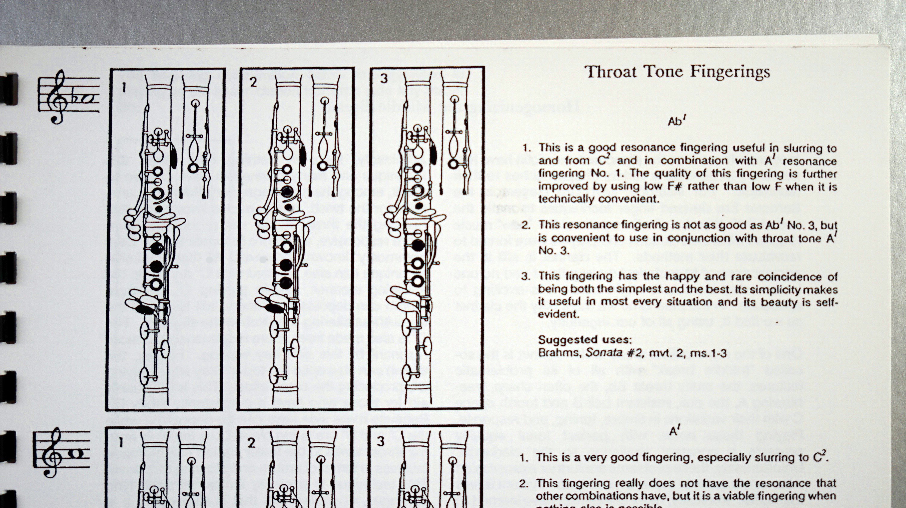 fingering book | mysite