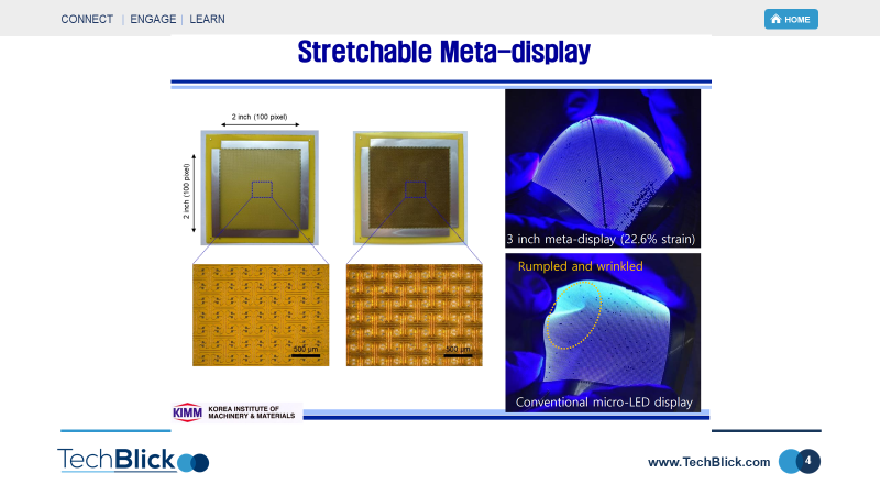 Stretchable microLED displays without distortion?