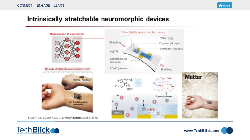 AI, wearable electronics, skin patches, and stretchable electronics?