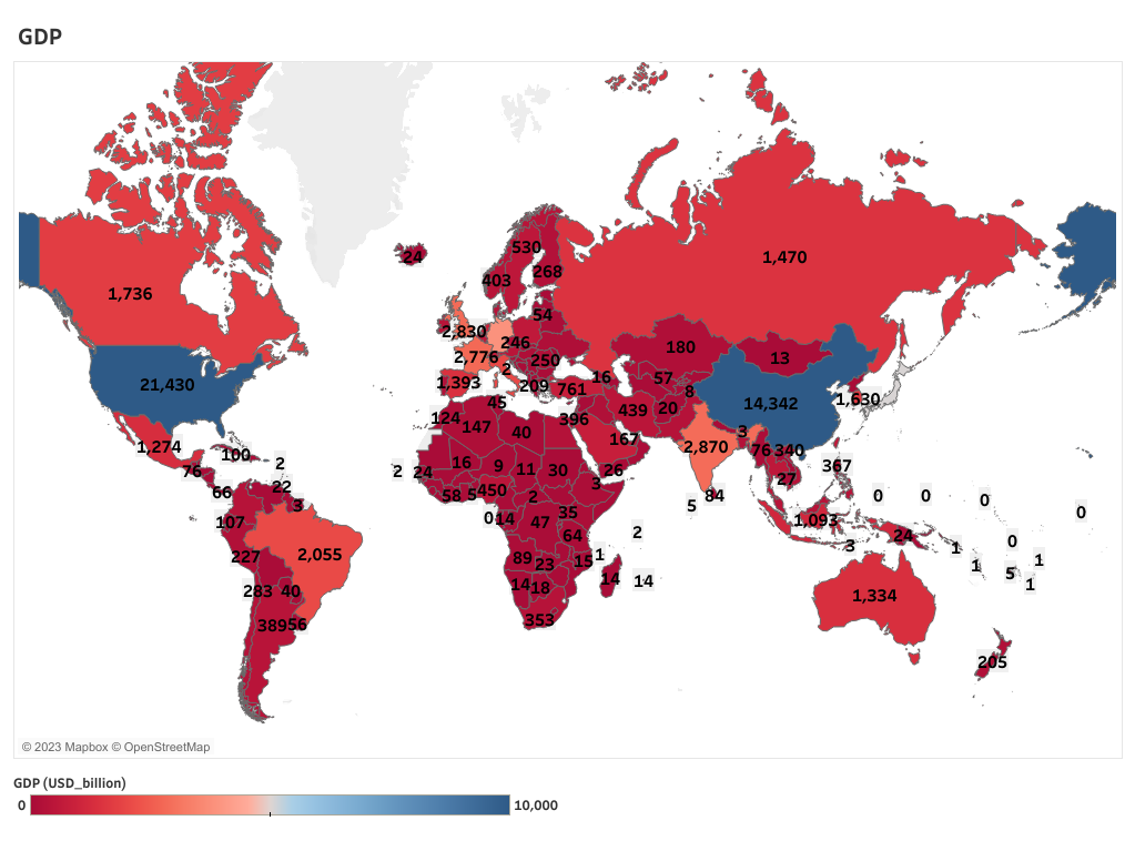 GDP of countries in the world