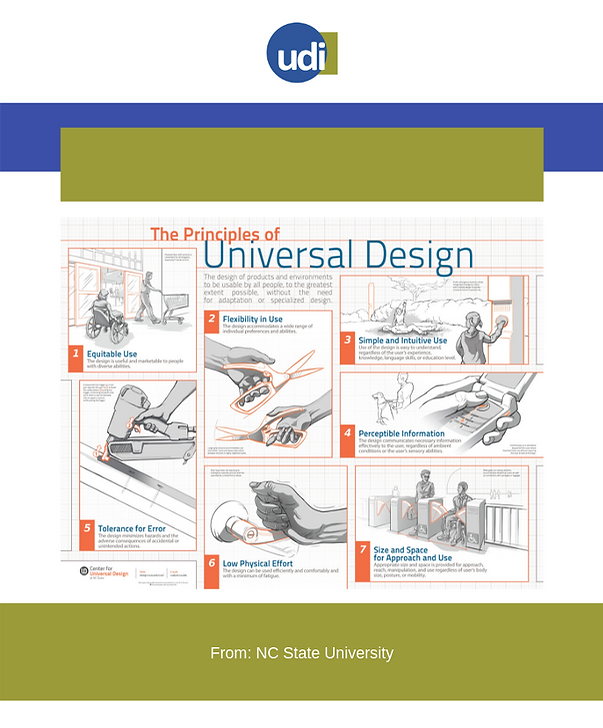 Resources | RL Mace Universal Design Institute