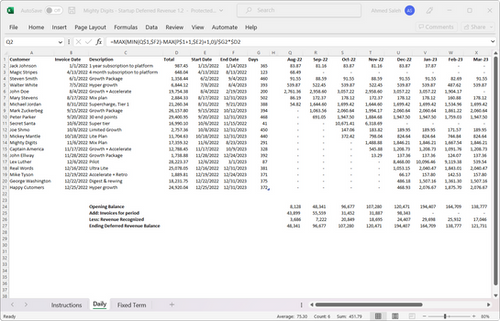 Deferred Revenue | Your CFO Guy