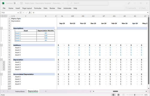 Calculate Depreciation | Your CFO Guy
