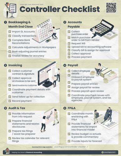 Controller Checklist | Your CFO Guy