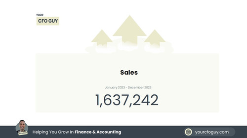 Spotlight | Your CFO Guy