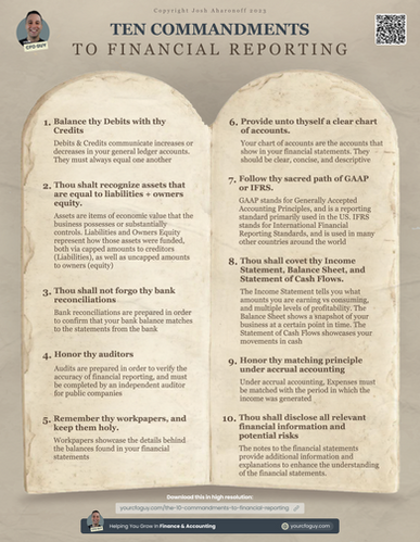 The 10 Commandments to Financial Reporting | Your CFO Guy