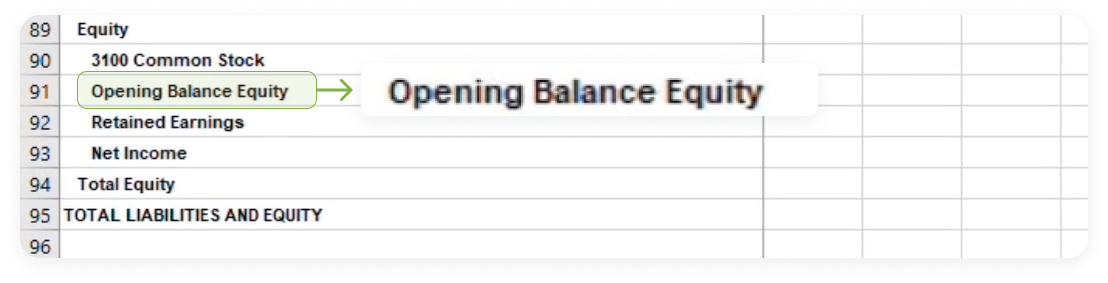 How to Structure your Startup's Chart of Accounts