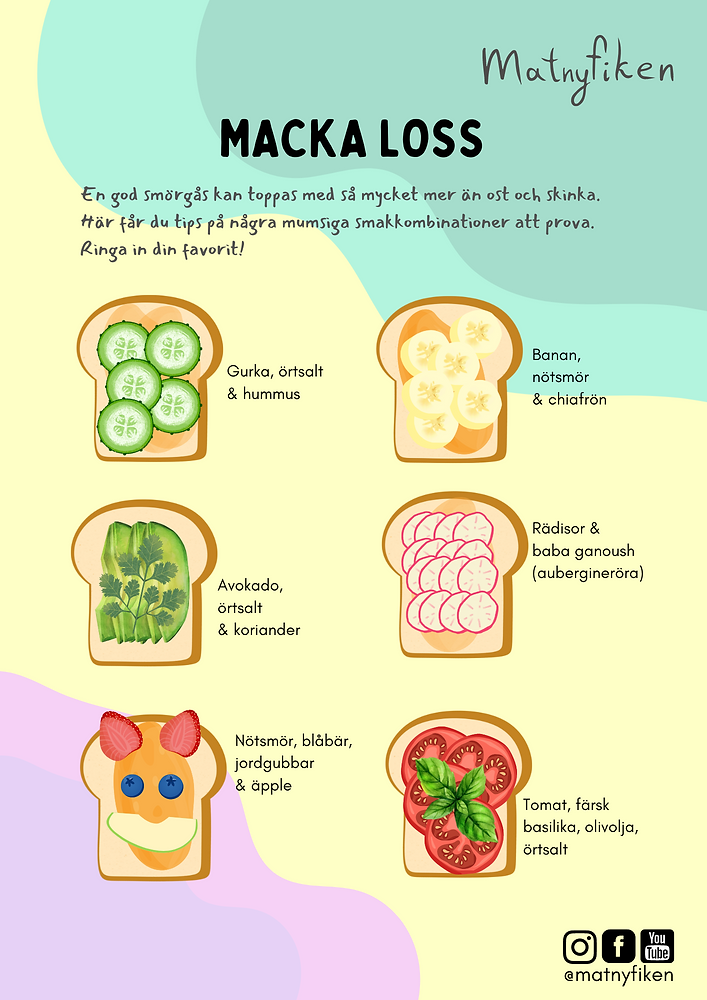 6 tips till pålägg på mackan