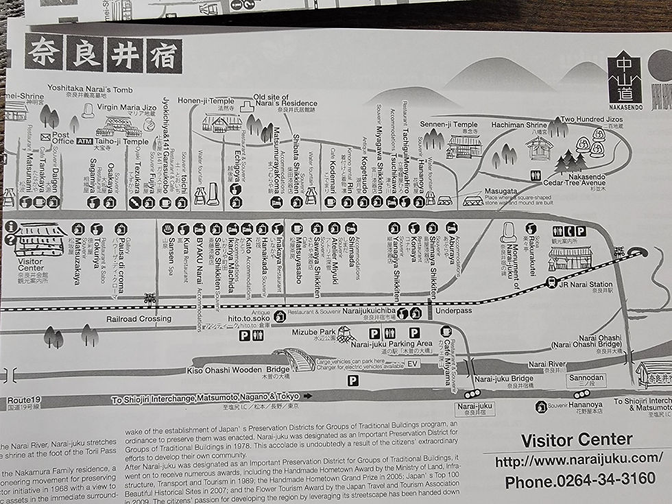Nakasendō Way (Part 5): The Yogawa-michi Walking Trail and Narai