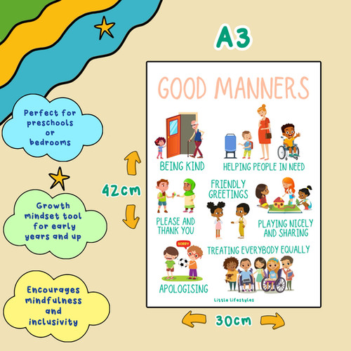Good Manners Poster | Little Lifestyles