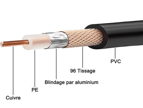 Cable antenne radio CB CA-100P 50 ohm 2 mètres | STARQ TECH