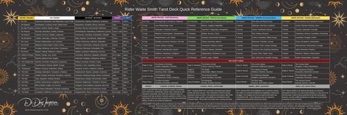 Rider Waite Smith Tarot Deck - Quick Refence Guide | Di Day Inspires