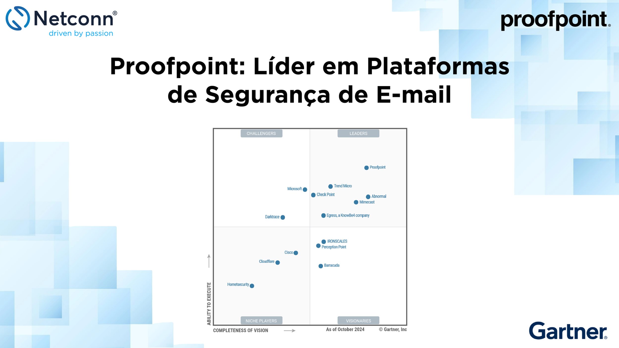 Proofpoint: Líder em Plataformas de Segurança de E-mail
