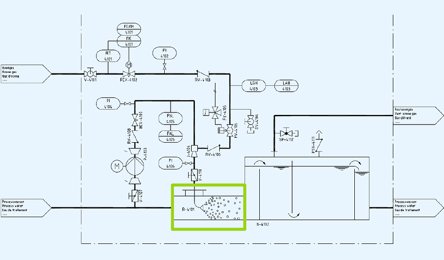 Radial Diffusers | Curio Water