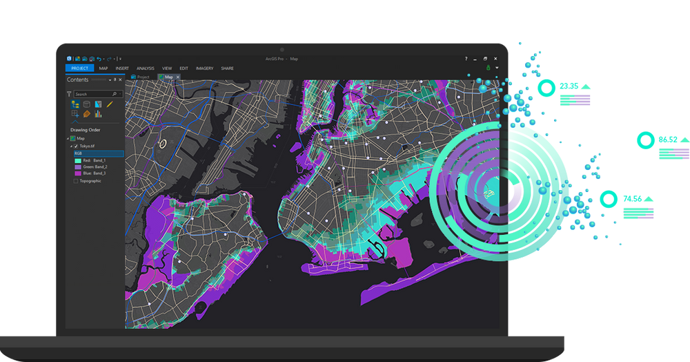 Softwares de SIG (Sistemas de Informação Geográfica)
