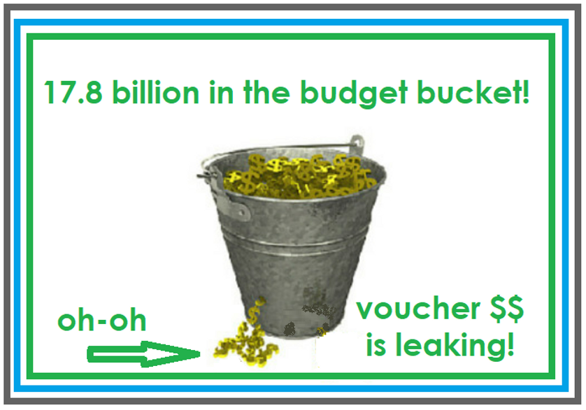 WE GOT A PRETTY GOOD BUDGET BUCKET!