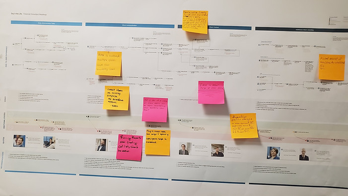 Financial Advisor Journey Map | ErikaNollWebb