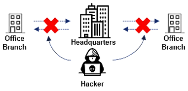 TC Owned | TIGBOURNE CAPITAL