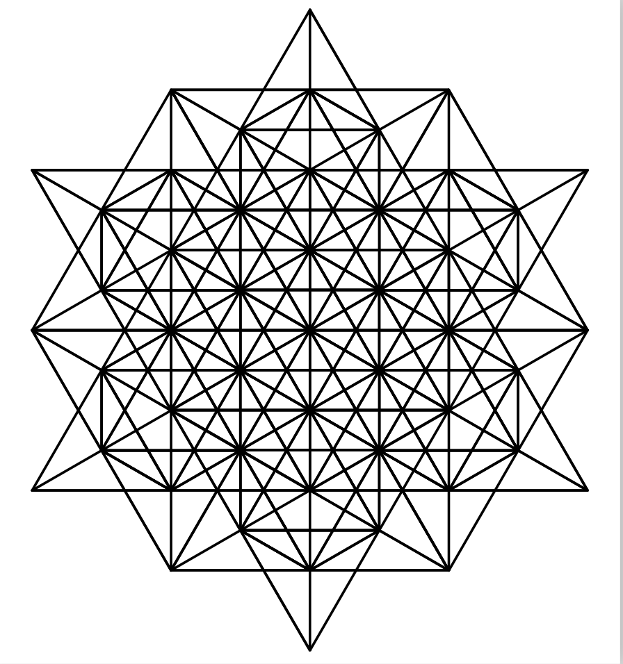 Free Vector Image- ISOTROPIC VECTOR MATRIX ( IVM )