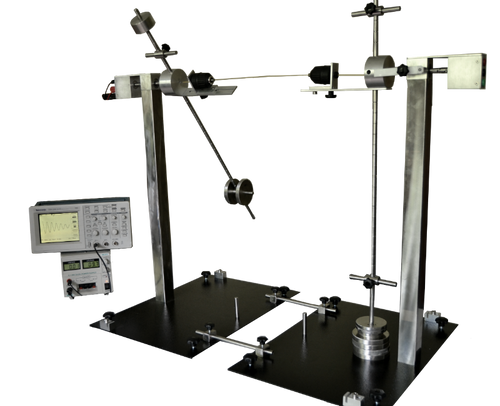 Système de pendules couplés | Nova Physics